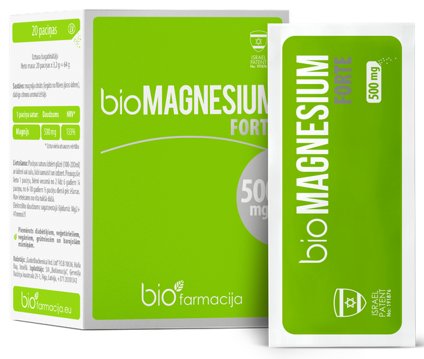 Magnijs | Mēness aptieka