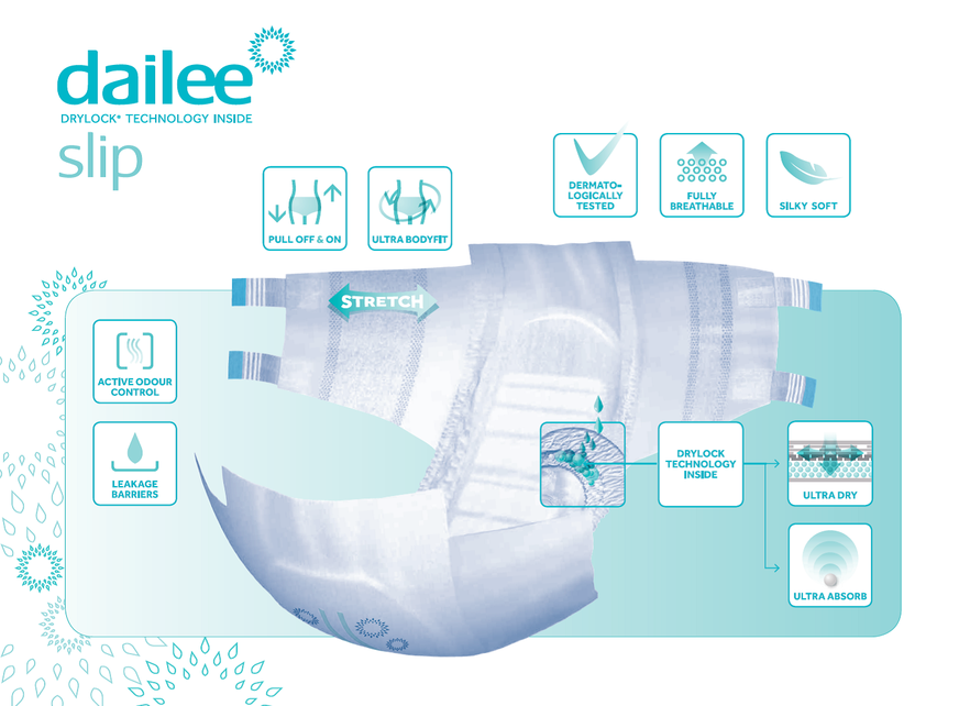 DAILEE Slip Premium Maxi Plus M diapers, 30 pcs. | Mēness aptieka